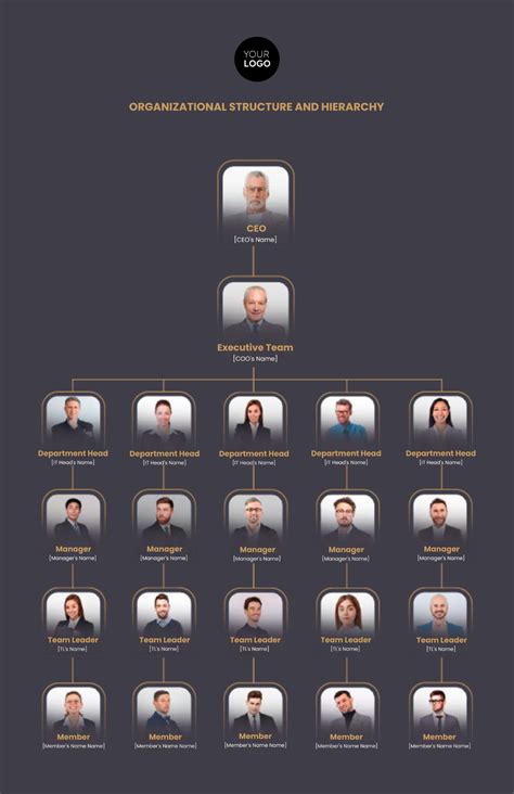 Free Hr Poster Templates Editable And Printable