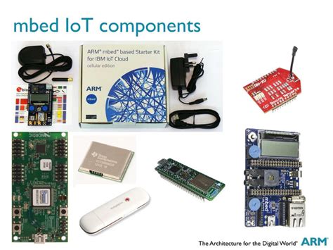 Ppt A N Open Source Platform For Iot Powerpoint Presentation Free