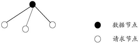 Data Transmission Control Method And Device Eureka Patsnap