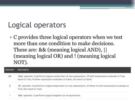 C Programming Language Tutorial Pptx Programming Languages Computing