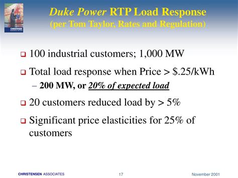 PPT RTP As A Demand Response Program How Much Load Response Can You Expect PowerPoint