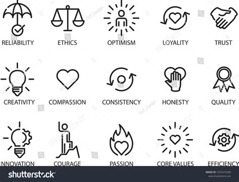 Universal Symbol For Honesty
