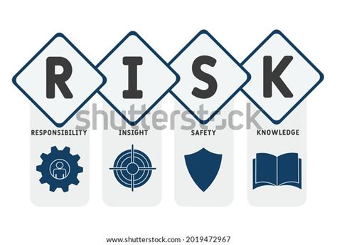948 Cyber Security Terms Royalty Free Photos And Stock Images