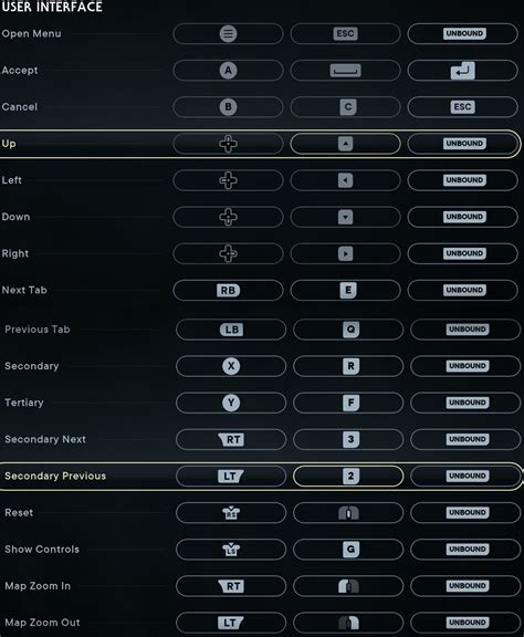 Star Wars Jedi Survivor Controls Guide And Keybinds Recommendations VULKK Com
