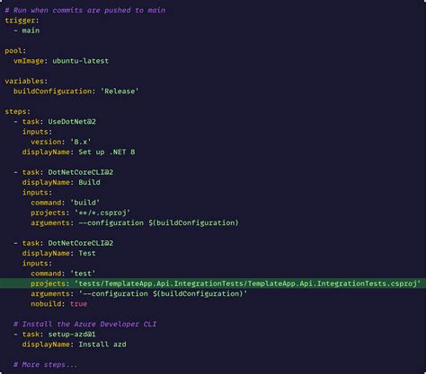 Build A Reusable NET Aspire API Template In Minutes