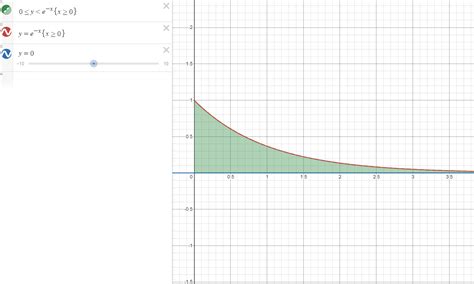 Let Omega Be The Region Bounded By The Curve Y E X A Quizlet