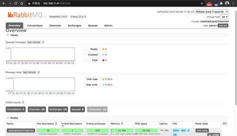 springboot集成rabbitmq报错caused by com rabbitmq client