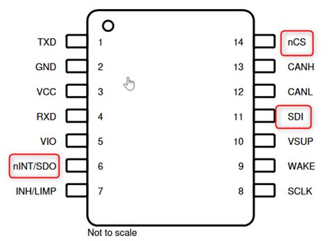TCAN1144 Q1 TCAN1144 Q1 Interface Forum Interface TI E2E Support Forums