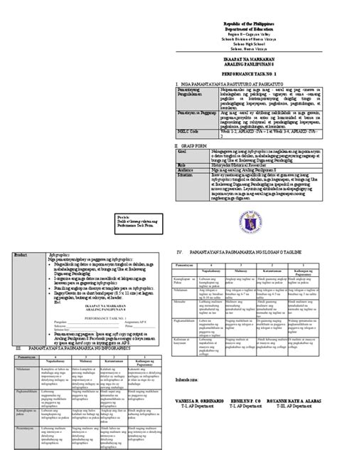 Ap 8 Q4 Performance Task In Grasp Form Pdf