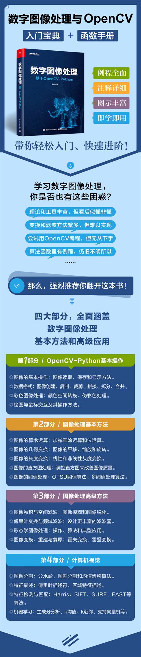数字图像处理：基于opencv Python Pdfmobiepubtxt百度云盘百度网盘免费下载电子书下载电子版全集免费