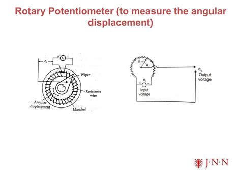 Force Pressure Sensor Working Principle Pptx