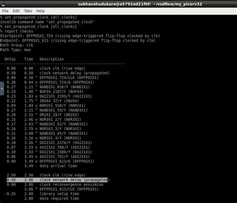 GitHub Sukhanshu VSD Physical Design Using Open Source EDA Tools