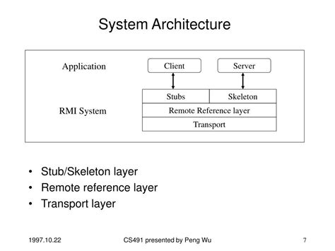 Ppt Java Distributed Object System Powerpoint Presentation Free