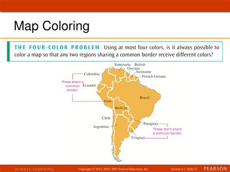 PPT Graph Theory Networks PowerPoint Presentation Free Download ID 3860194