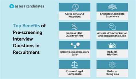 Pre Screening Interview Questions 202526 Recruiters Guide Pre Screening Interview Questions 202526 Recruiters Guide