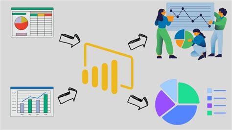 Power Bi Course Tutorial For Beginners Comidoc