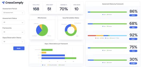 AuditBoard Introduces Enhanced Automation Capabilities To Accelerate Compliance Management