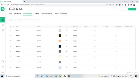 Iot Project Using Esp32 Nodemcu Network With Blynk App 2022 17 Steps Instructables