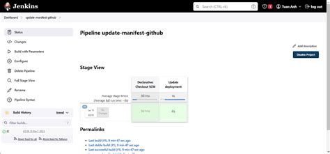 XÂy DỰng MÔ HÌnh Gitops CƠ BẢn VỚi Argocd Viblo