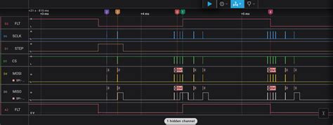 DRV Q Stall Fault Bit Is Not Clearing Immediately Is