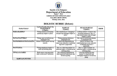 Holistic Rubric Pdf
