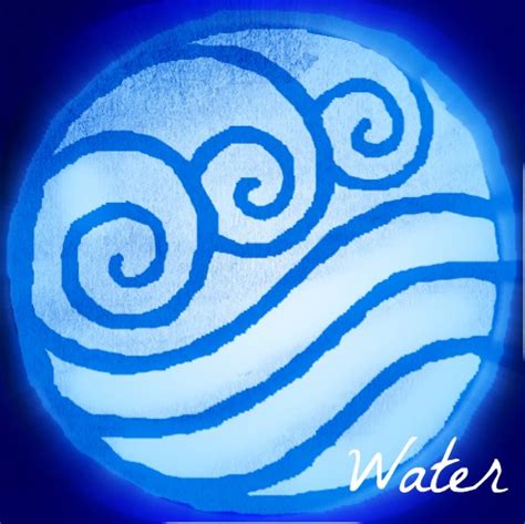 Water Symbol 1804544 Clipart Library