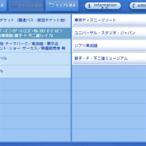 Museum Doraemon Info Liburan Dan Wisata Di Jepang