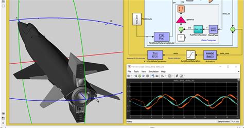 adaptive control — modeling the x 15 s adaptive flight control system