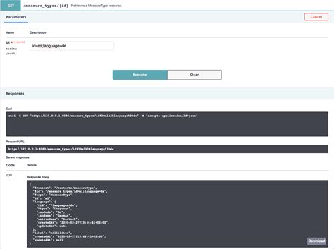 Multiple Primary Key With Swagger Getting Error · Issue 1436 · Api