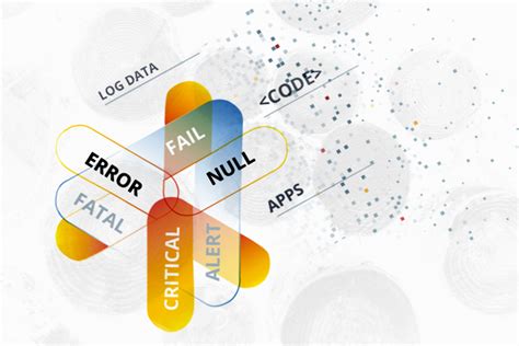 What Is Log Correlation Making Sense Of Disparate Logs