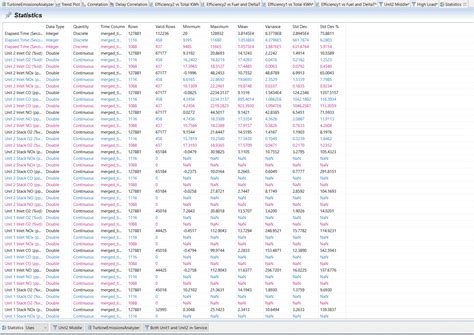 Apply Filters To Selected Sections Of Data Apply Filters To Selected Sections Of Data
