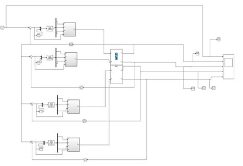 joint simulation diagram of fuzzy adaptive pid synchronous control of