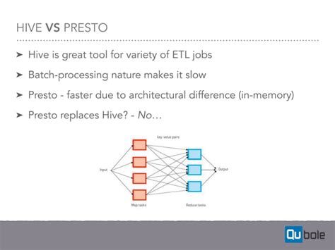 Presto And Differences Between Popular Sql Engines Spark Redshift And