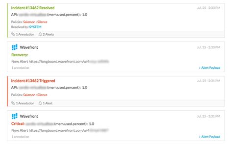Wavefront Integration Guide VictorOps Splunk On Call Software