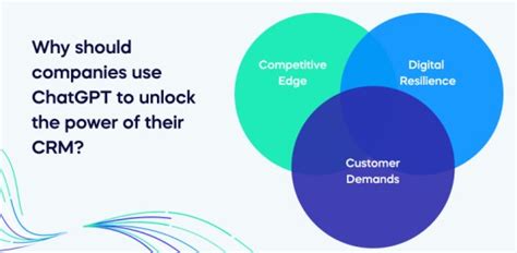chatgpt and crm the future of customer engagement