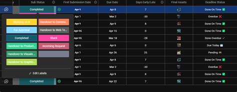 Multiple If For The Status Formula Special Workflows And Use Cases Monday Community Forum