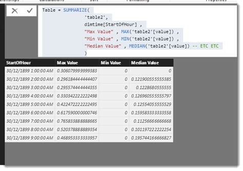 Calcualting Max Hourly Value Microsoft Fabric Community