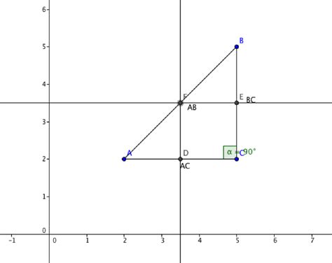 Plano Cartesiano Planos El Plano Cartesiano Angulos Matematicas Images
