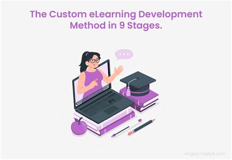 Mastering Custom E Learning Development In 9 Stages