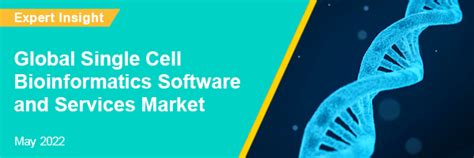 Analyst Form Single Cell Bioinformatics Software And Services Market Bis Research Expert Insight