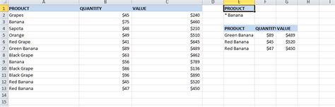 Difference Between Autofilter And Advanced Filter In Microsoft Excel Tpoint Tech