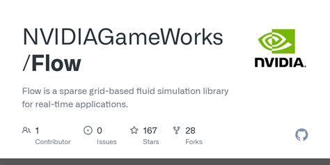 GitHub NVIDIAGameWorks Flow Flow Is A Sparse Grid Based Fluid Simulation Library For Real