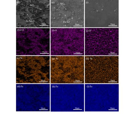 Surface Morphology Of Fe Si0 5 Fe Si1 And Fe Si2 After Preheating At