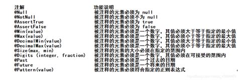 Section V Data Verification