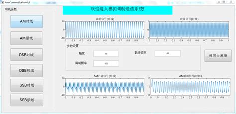 【matlab系列】常用模拟和数字通信系统仿真及matlab实现【含matlab源码】 matlab仿真实现完整的数字通信系统 csdn博客