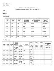 Lab Report Cell Structure And Function Eukaryotes Prokaryotes And Viruses Docx Name