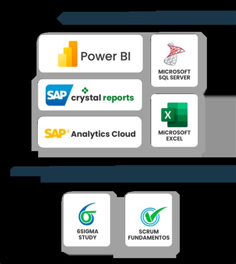 Diplomado en Análisis de Datos Prime Institute