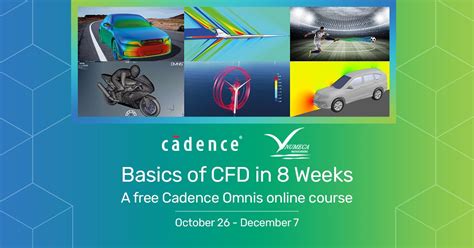 Cadence Fidelity Cfd On Linkedin Cadence Computational Fluid Dynamics