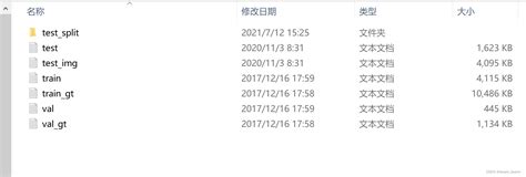 CUlane数据集介绍 CSDN博客
