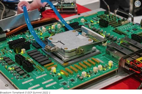 How High Pin Count Socket Connectors Are Supporting New Processor Chip Applications